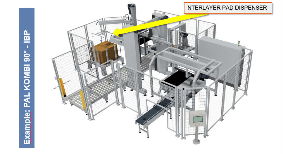 NEW PAD DISPENSER [EOL-011] | Sidel - Options and Upgrades
