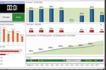 EIT Upgrade to v6 [DIG004] | Sidel - Options and Upgrades