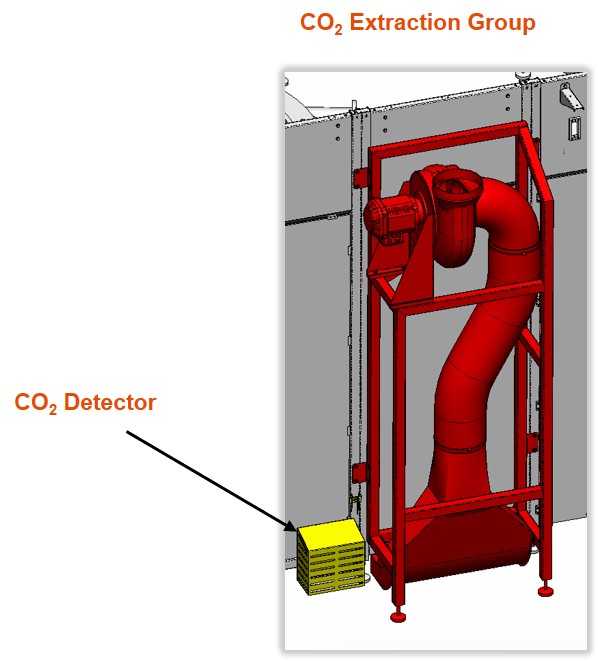 CO2 Extraction system [HS128] | Sidel - Options and Upgrades