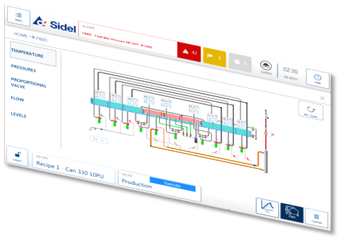 Prince Embedded - New PLC and HMI Interface [VRP027] | Sidel - Options ...