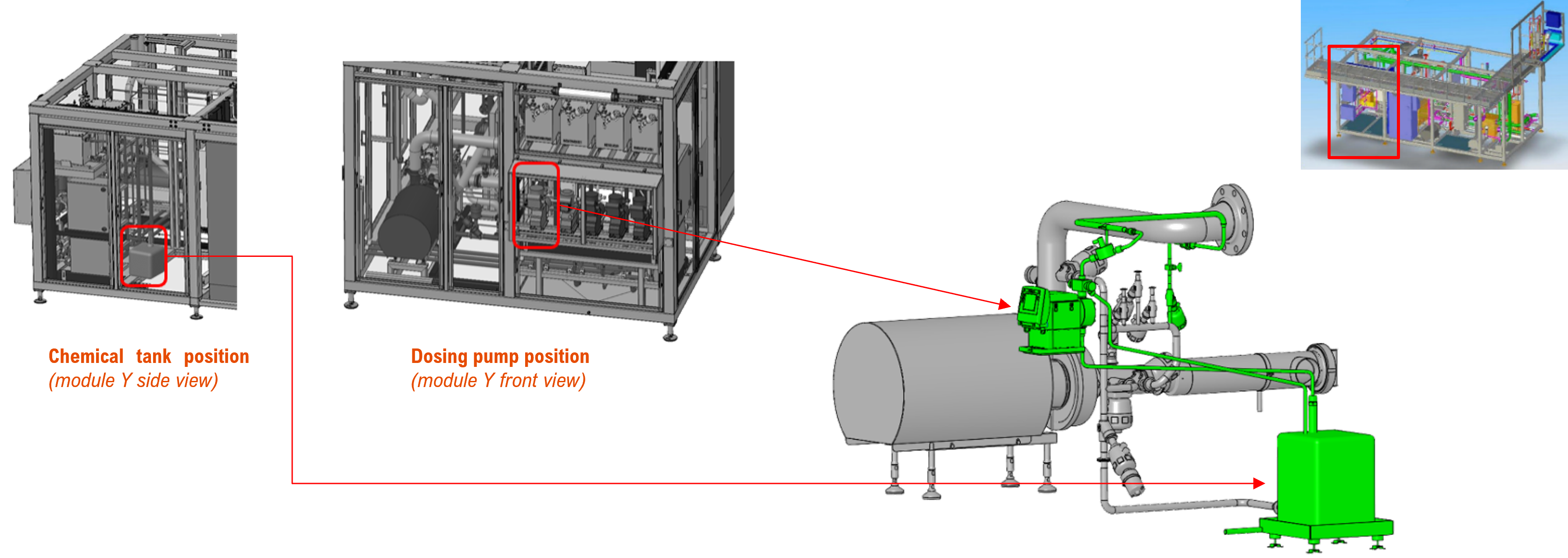Anti-Foaming System for Aseptic Fillers [SP034] | Sidel - Options and ...