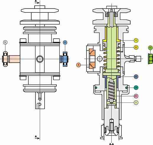 QC Spindles [107] | Sidel - Options and Upgrades