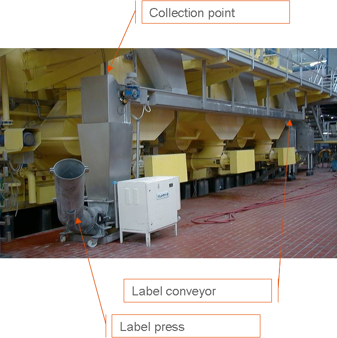 Label press with conveyor [VRB004] | Sidel - Options and Upgrades