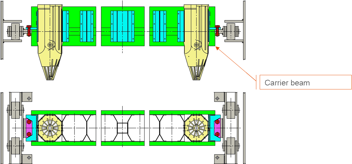 Stainless steel carrier beams [VRB-037] | Sidel - Options and Upgrades