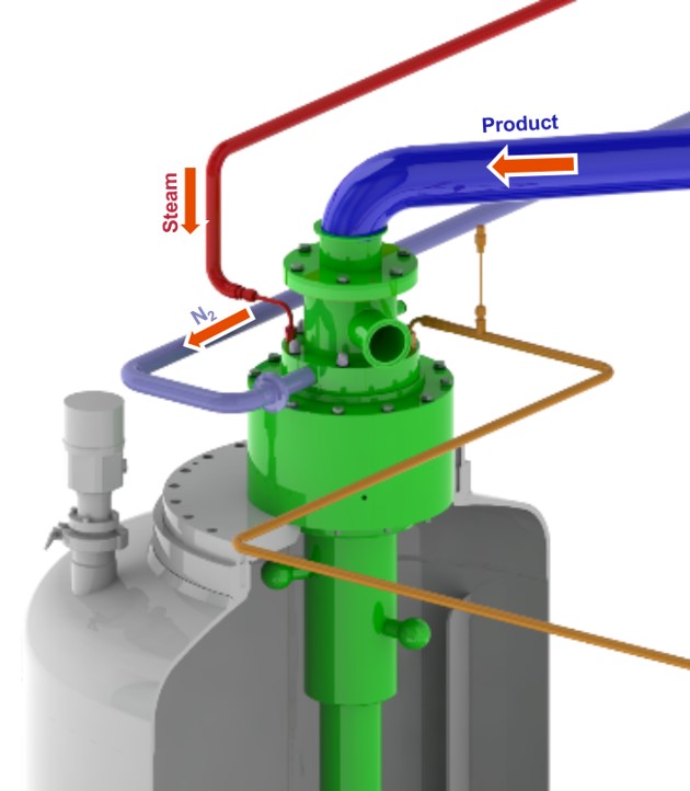 FMa Product Rotary union [SP020] | Sidel - Options and Upgrades