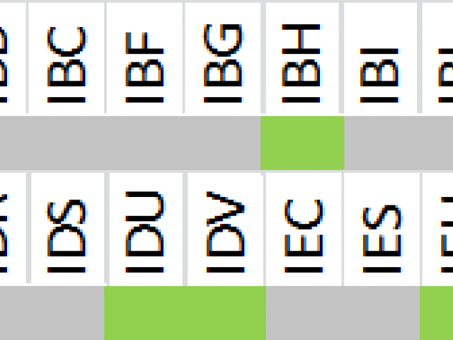 Cadena MCC modular de dosificación de entrada [EOL-021] | Sidel ...